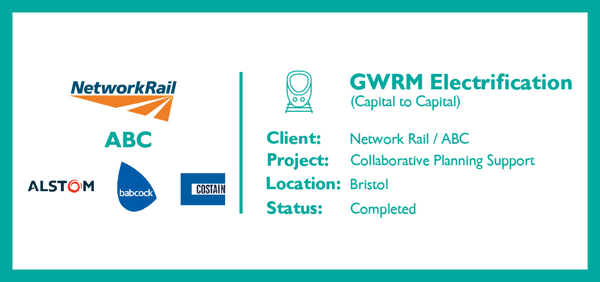 Projects - Rubicon Wigzell Limited